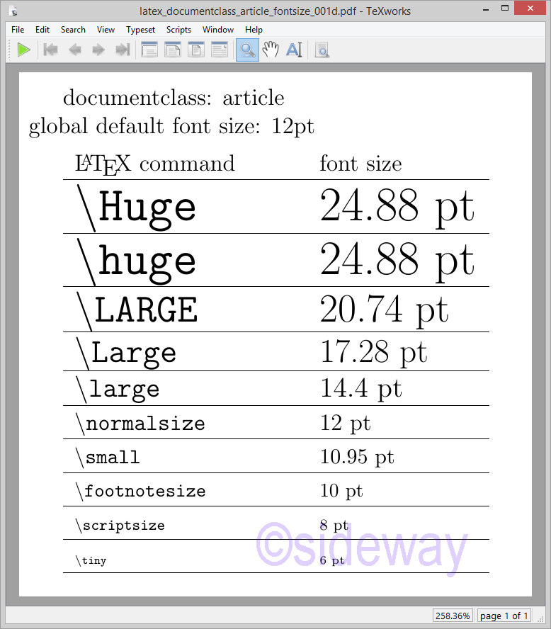 Bat Ho g r anss zl k Latex Font Size Commands Batakl k Vuru Ayr m Bat Ho g r anss zl k Latex Font Size Commands Batakl k Vuru Ayr m